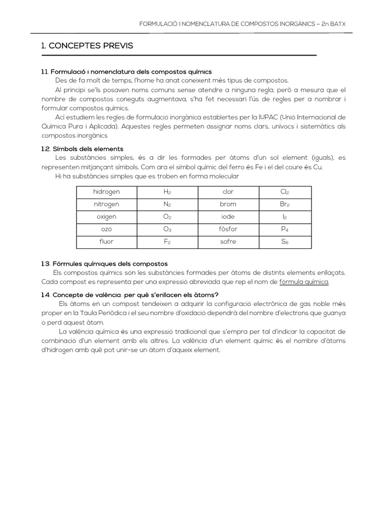 UNITAT Formulació Inorgànica | PDF
