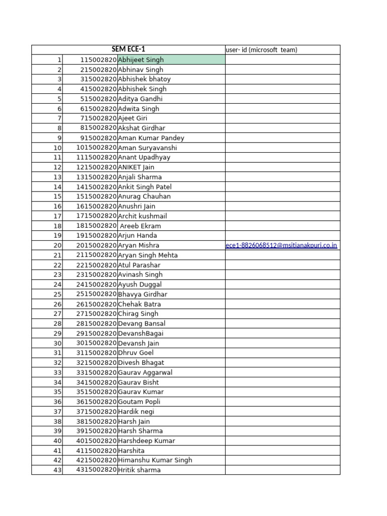 2nd Sem Class Ece-1 Ece-2 1 | PDF