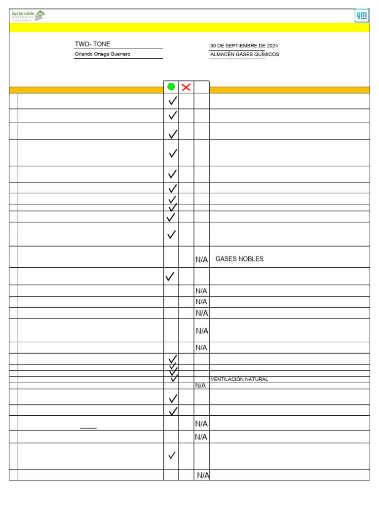 Check List de Revisión de Almacén Gases Químicos 2022 RMA PDF | PDF