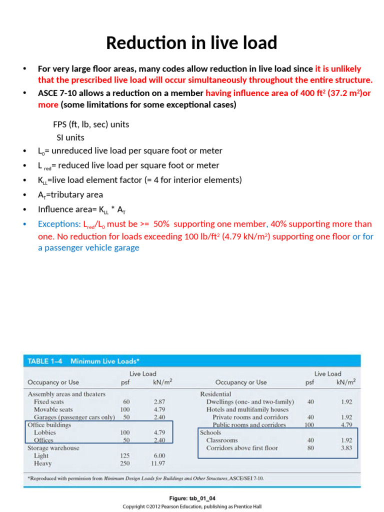 Reduced Live Load Examples | PDF
