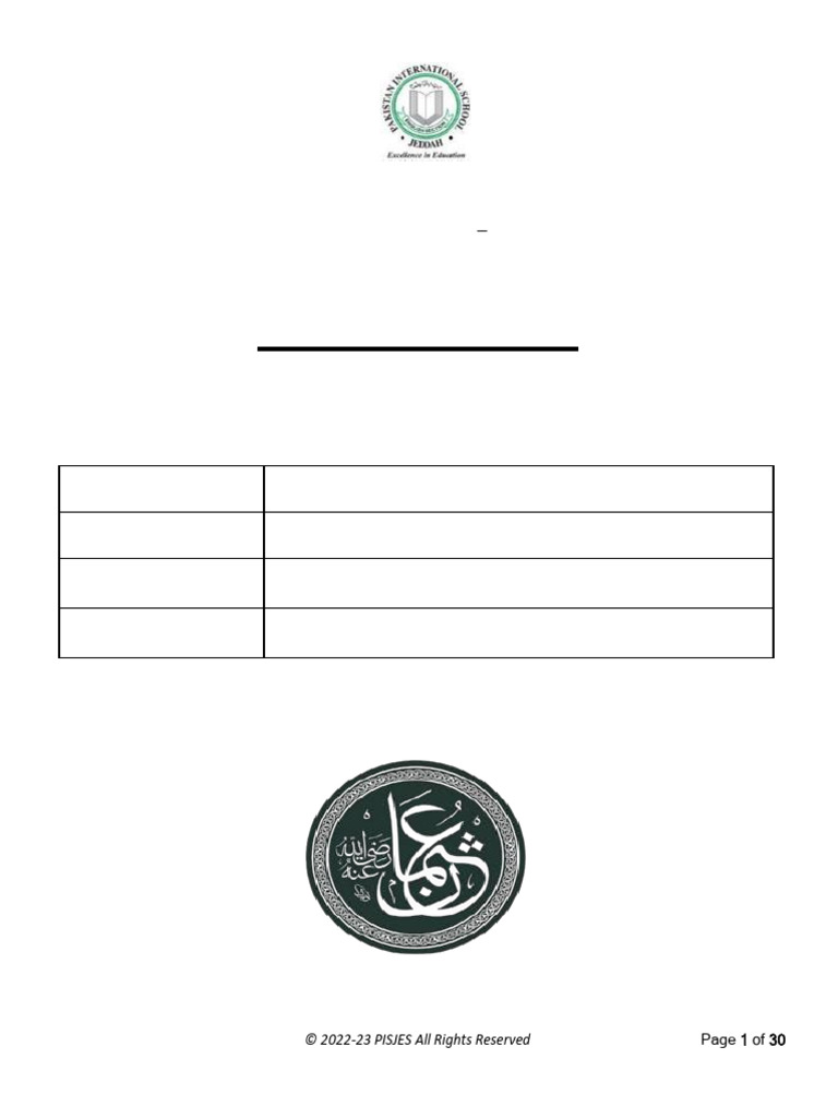 Final Updated-Caliph Uthman (RA) - Notes-2022-23 | PDF