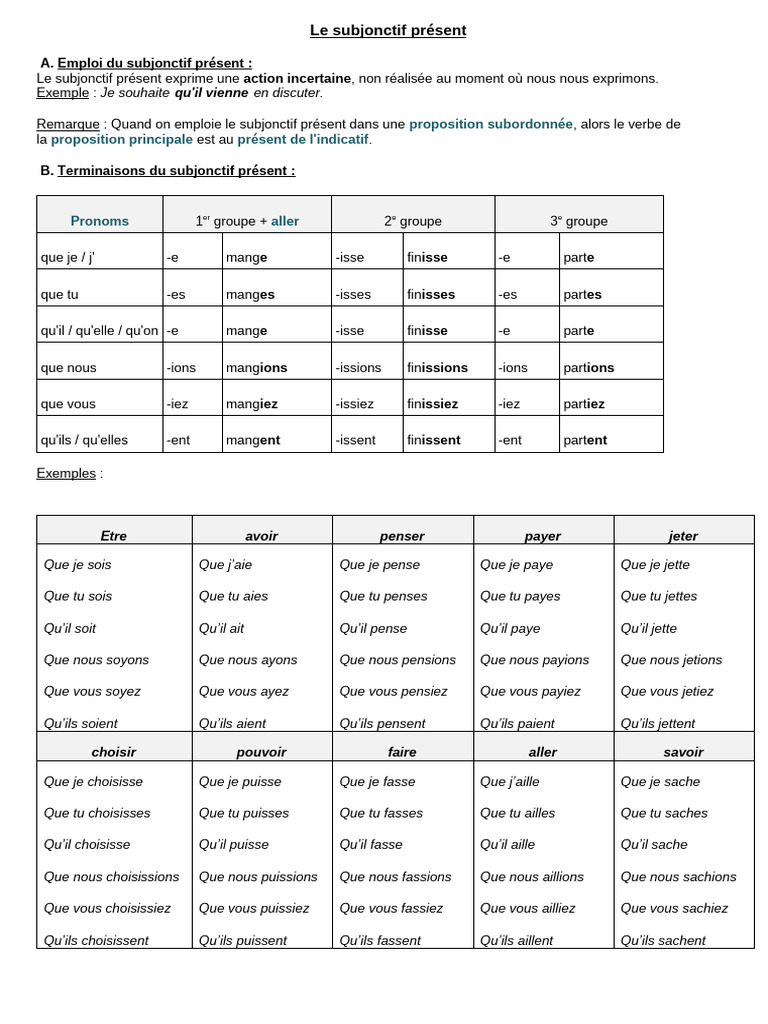 Le Subjonctif Présent | PDF