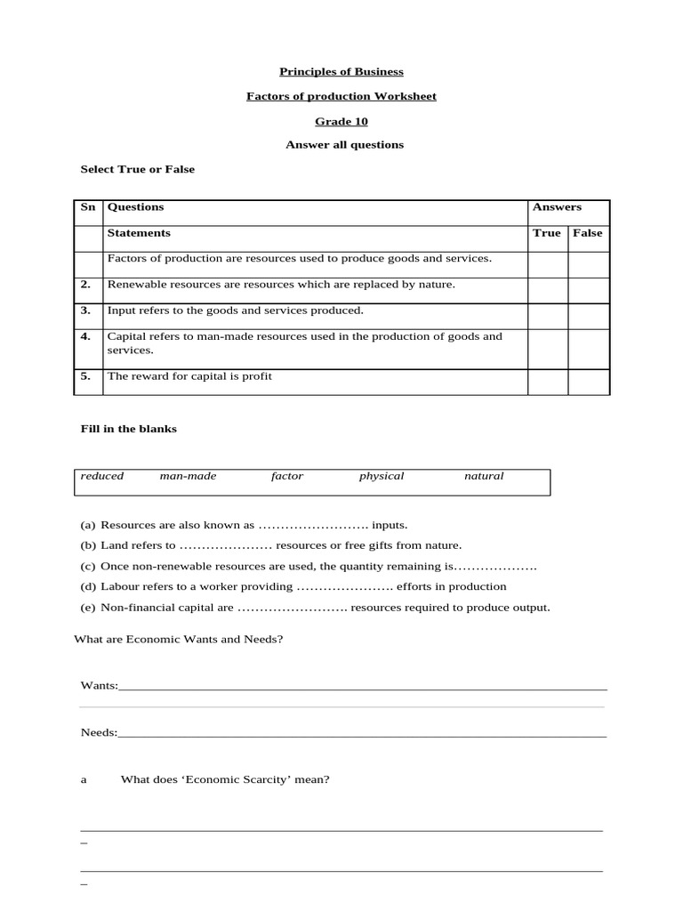 Grade 10 Factors of Production Worksheet | PDF | Factors Of Production ...