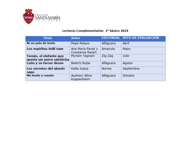 Plan Lector 2° Basico 2024 | PDF