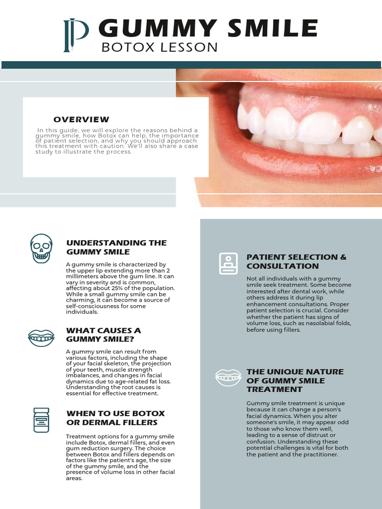 Botox Lesson Gummy Smile | PDF