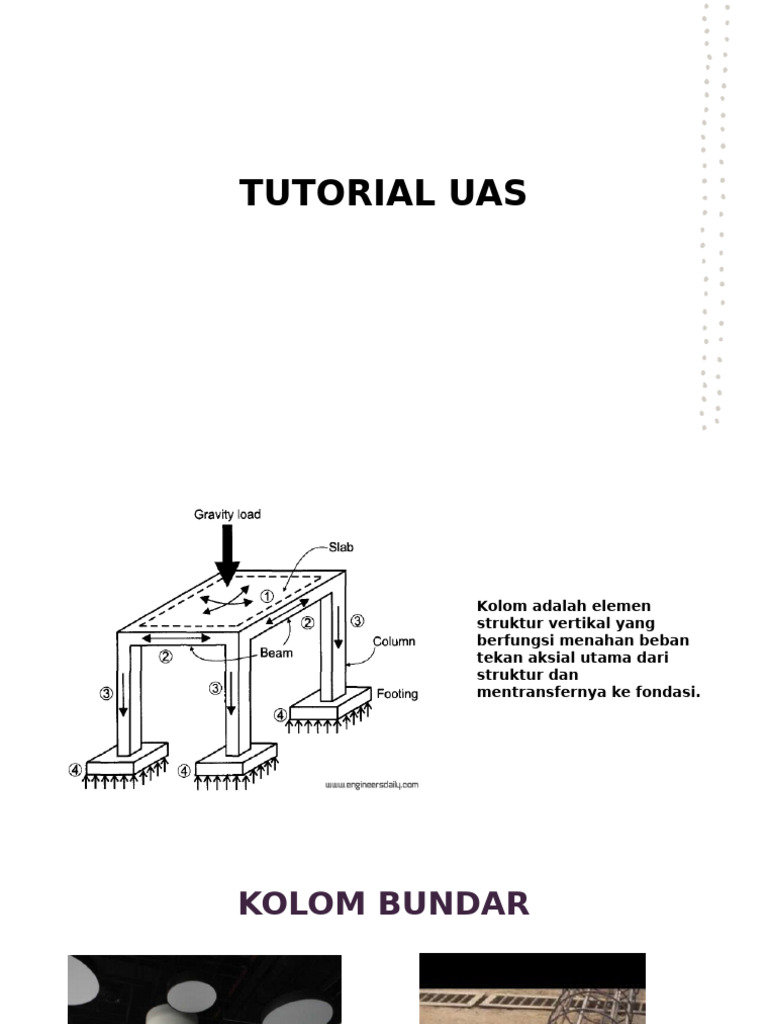 Tutorial UAS - PSBA | PDF