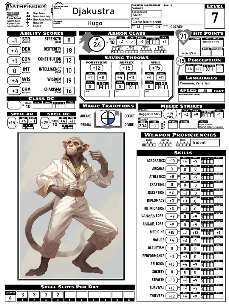 Djakustra Character Sheet | PDF