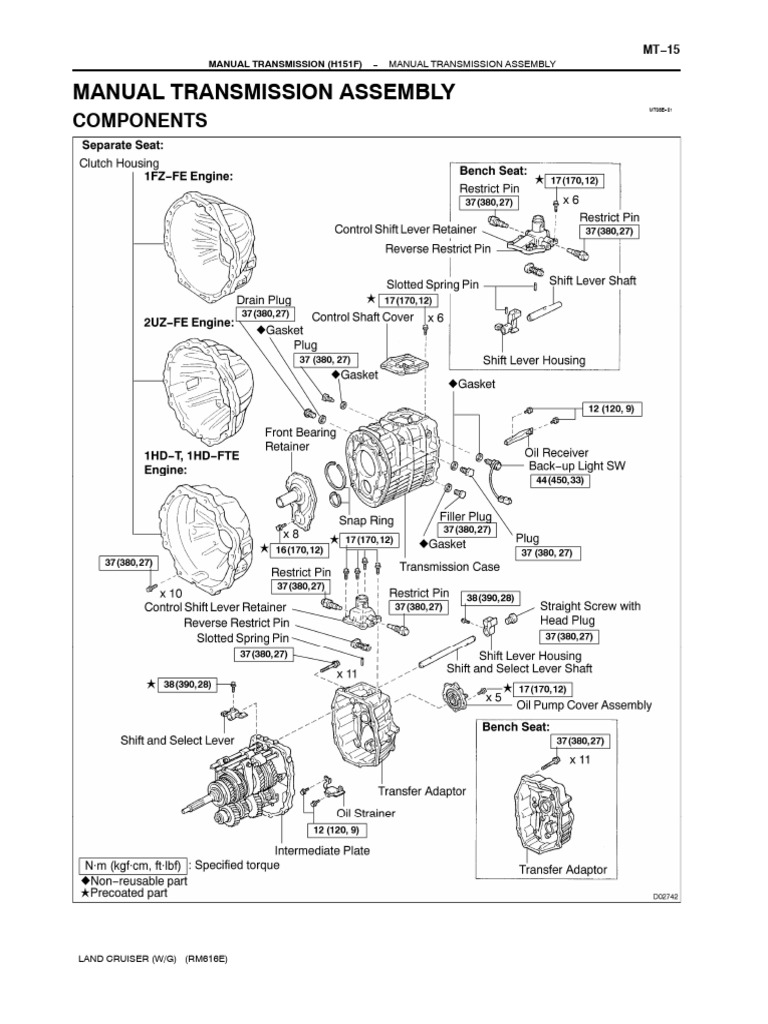 H151F Manual Transmission Assembly Guide | PDF | Manual Transmission ...