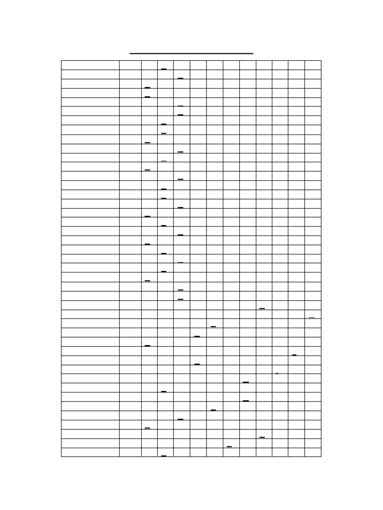 Aptis Final Exam Answer Key | PDF