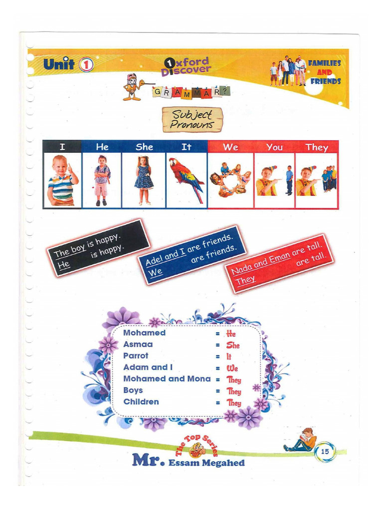 Gr1 The Top Unit 1 | PDF