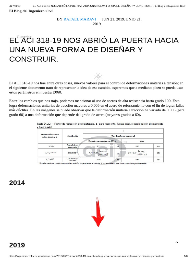 ACI 318-19: Innovaciones en Diseño Civil | PDF | Acero