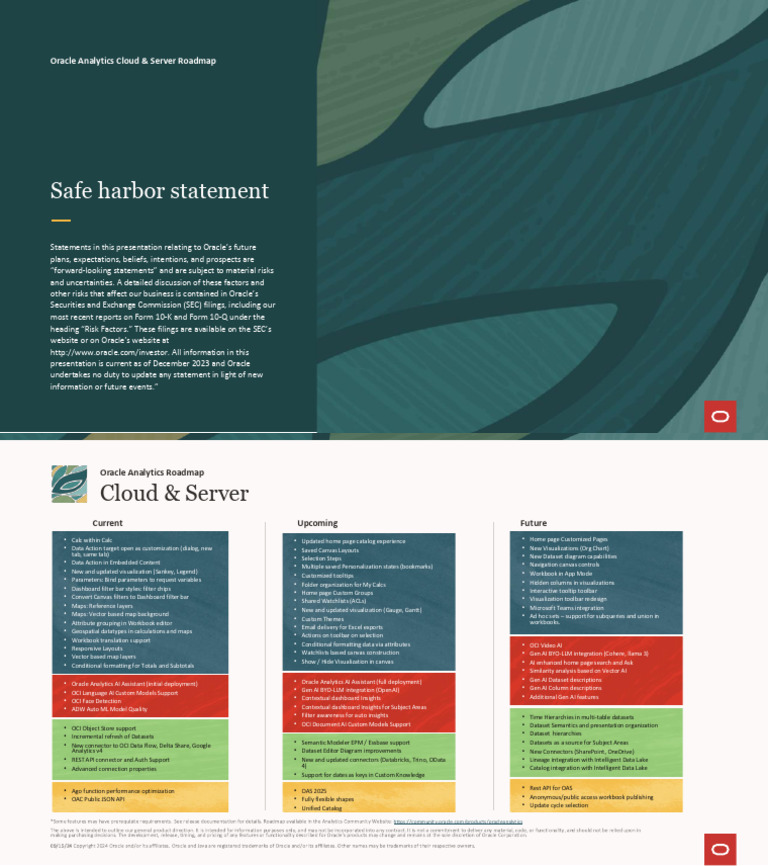 OAC Q3 2024 Roadmap | PDF