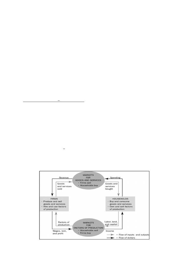 Topic 1 - National Income Accounting | PDF | Gross Domestic Product ... Topic 1 - National Income Accounting | PDF | Gross Domestic Product ...