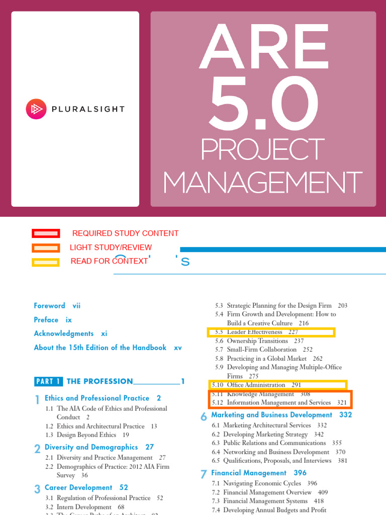 PJM Study Checklist-V1 | PDF