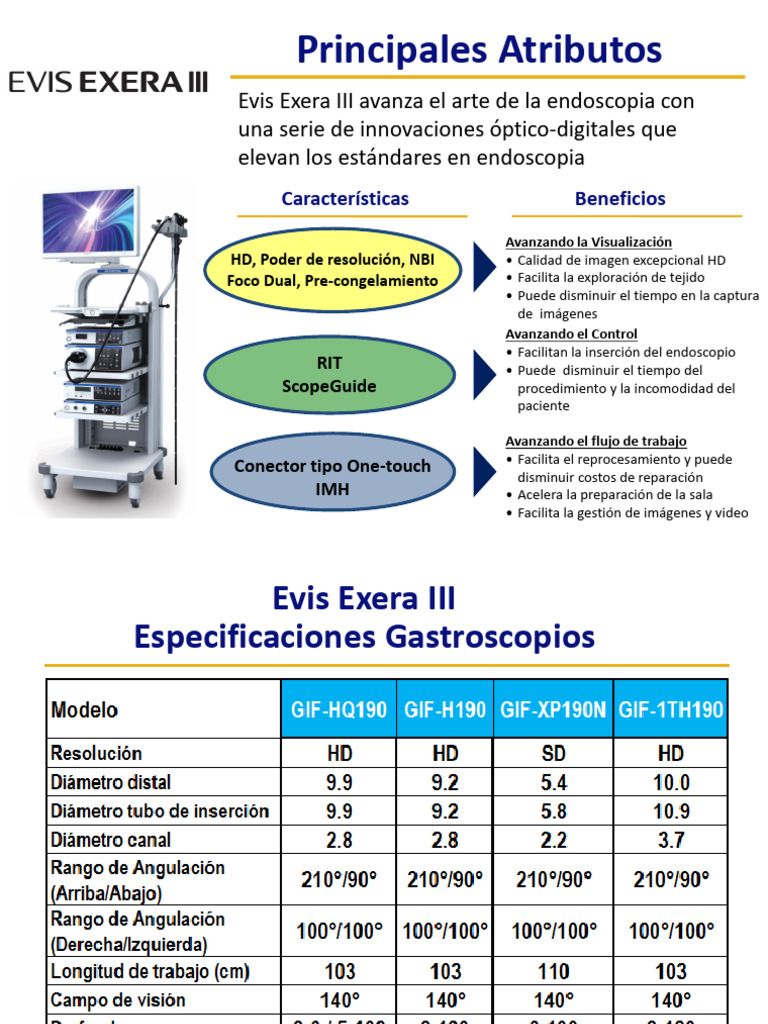 Referencia Rapida Equipos Endos | PDF