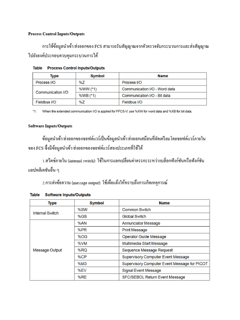 Process Control Inputs Output | PDF
