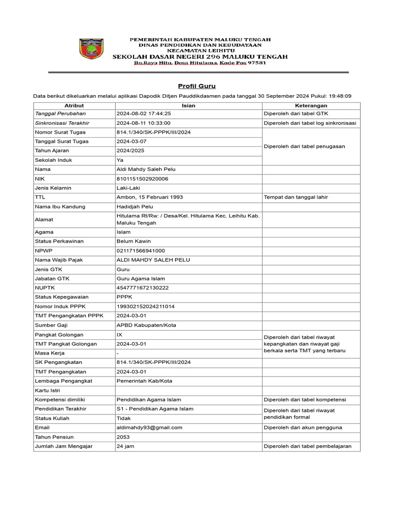 Profil Dapodik | PDF