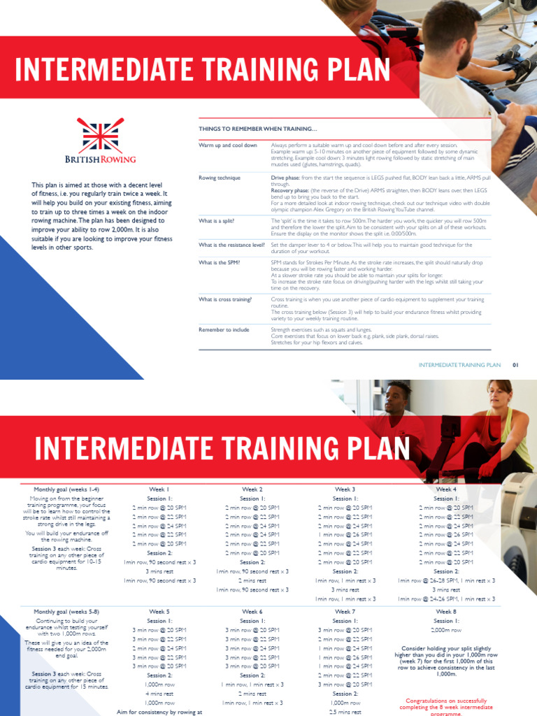 BR Go Row A4 Intermediate Training Plan P3-5 | PDF | Physical Fitness | Physical Exercise