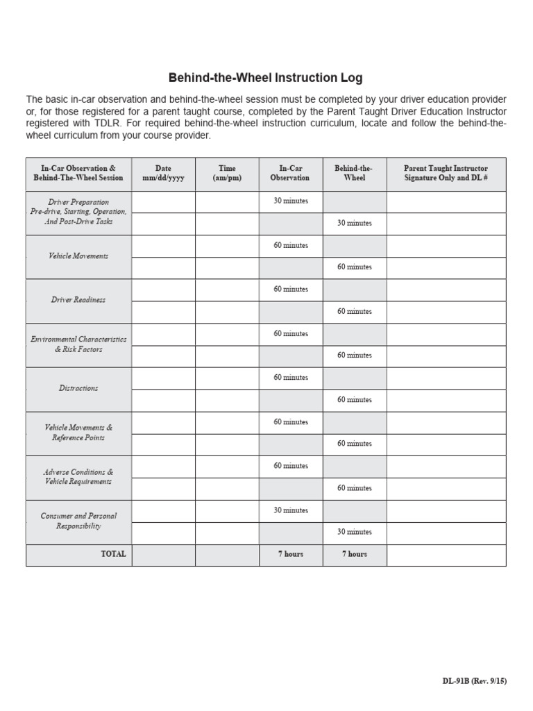 Behind The WheelInstructionLog - DL 91B | PDF