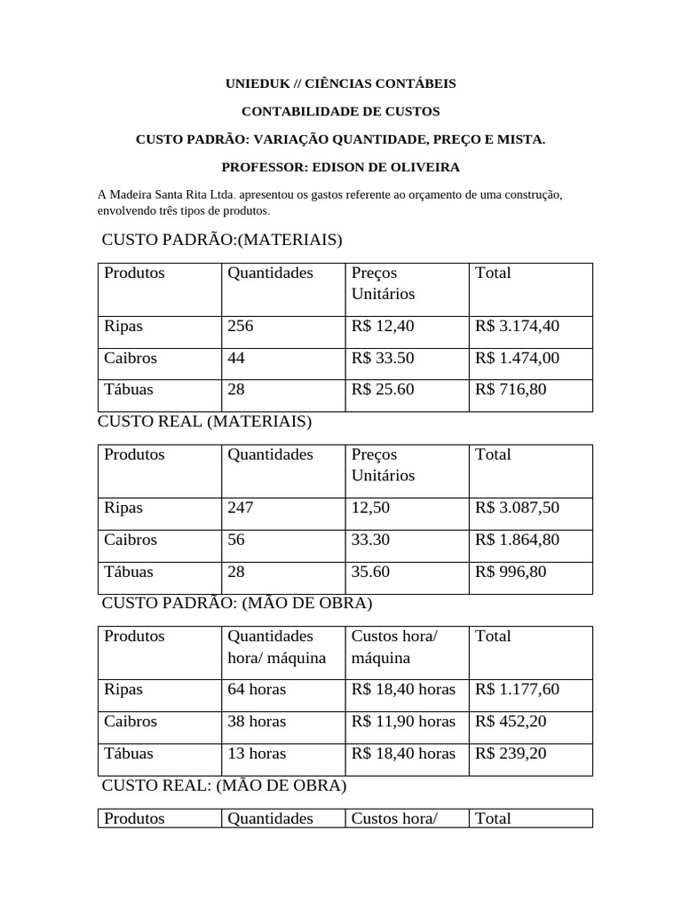 Unieduk // Ciências Contábeis Contabilidade de Custos Custo Padrão ...