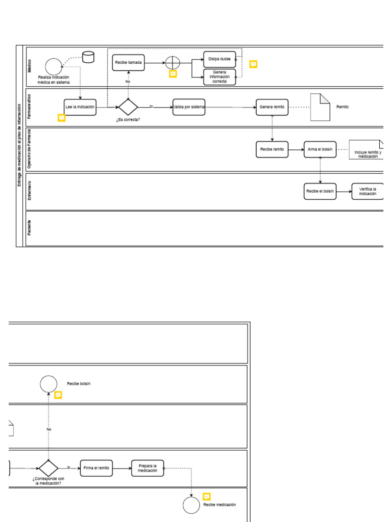 Ejercicio 12 - Comision 3.drawio | PDF