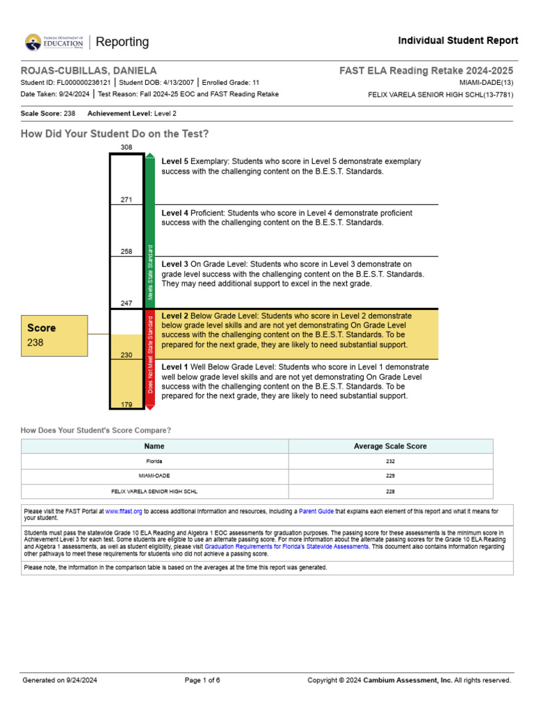 FAST ELA Reading Retake | PDF
