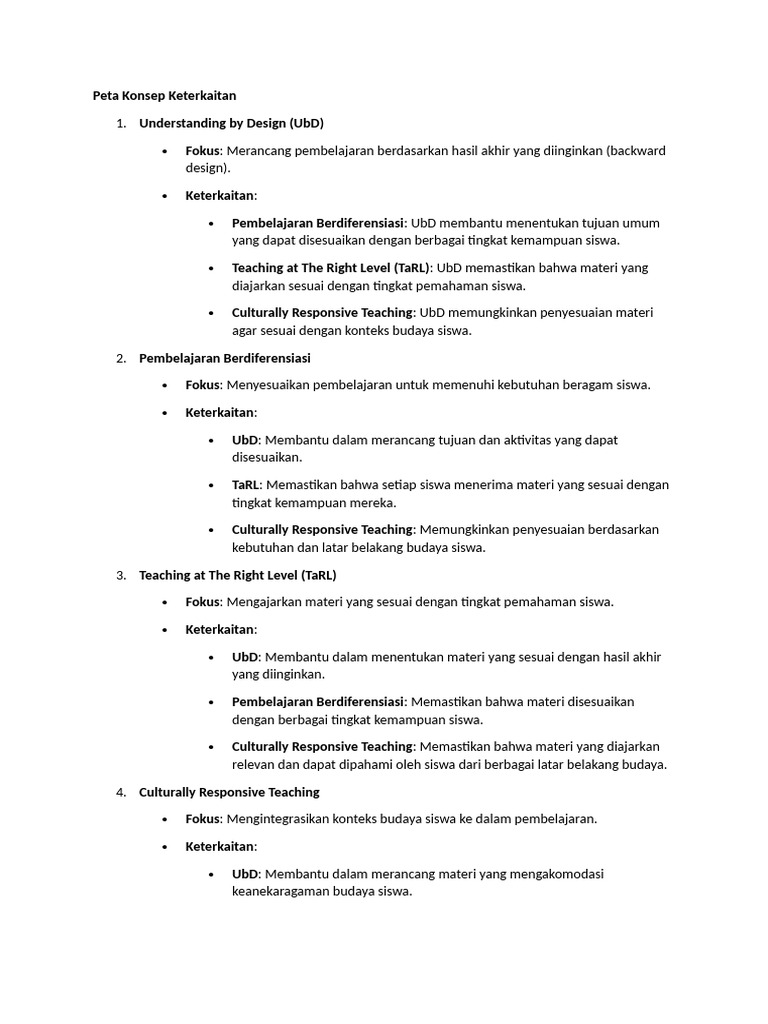 Peta Konsep Keterkaitan UbD, PBBD, TaRL Dan CRT | PDF