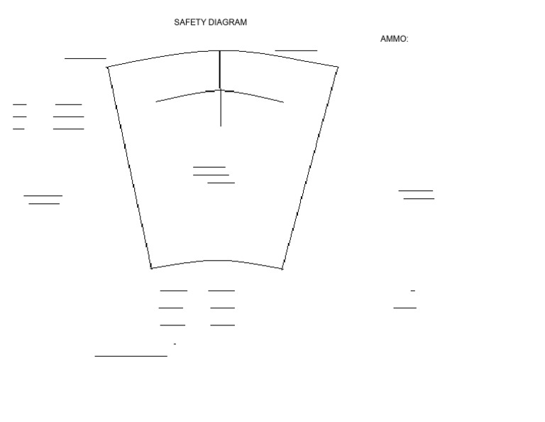 Safety Diagram | PDF