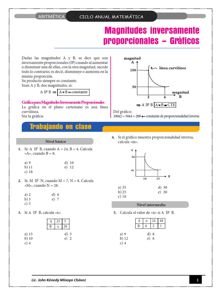 6°p-1°s Magn. I.P | PDF