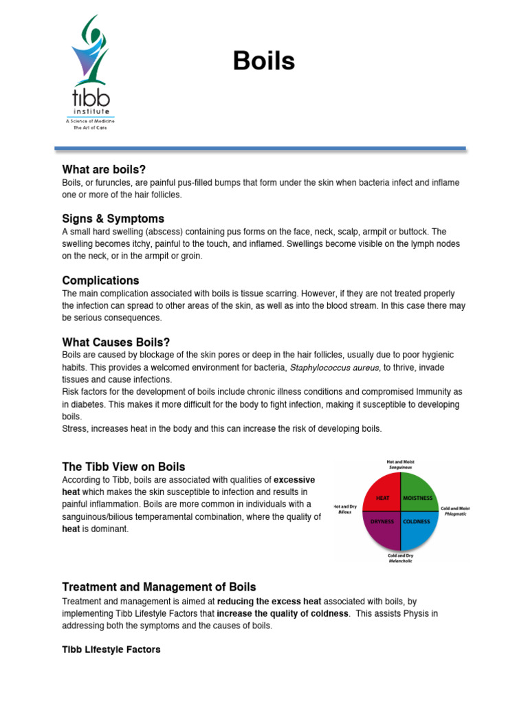 Boils | PDF | Medical Specialties | Diseases And Disorders