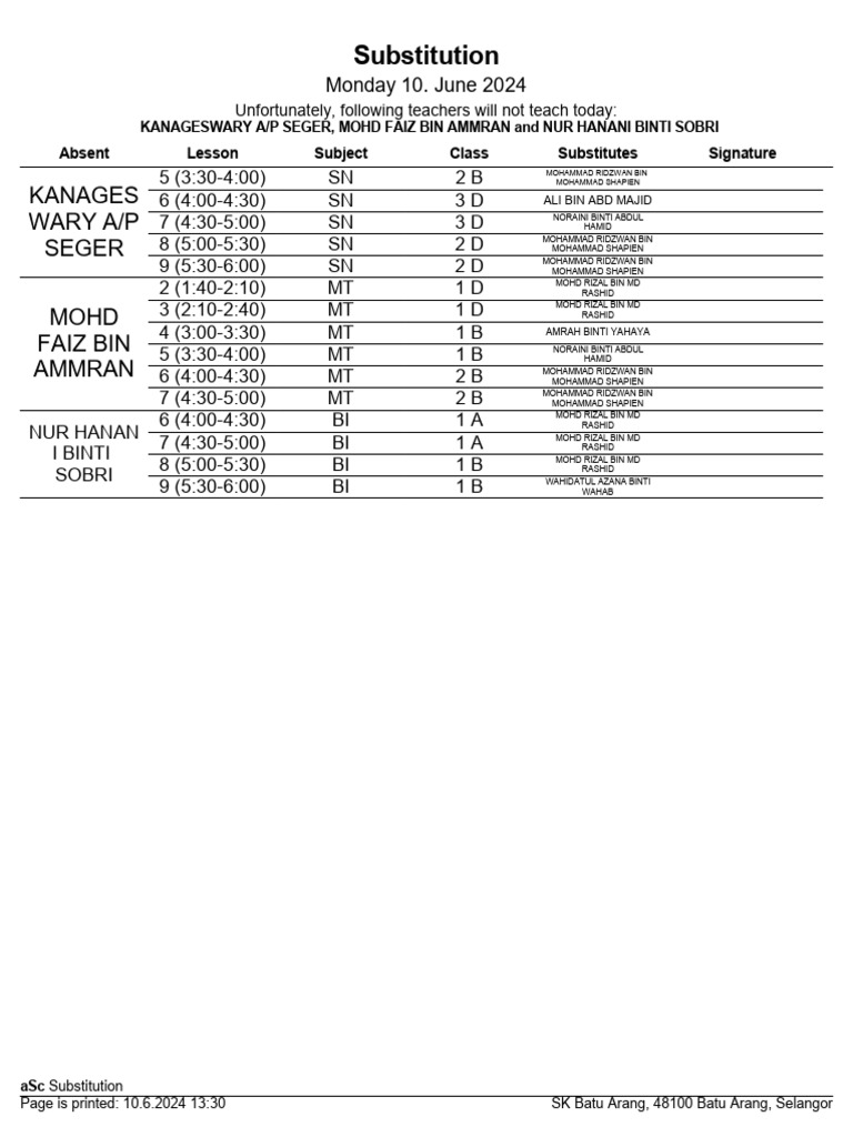 10.6.2024 Isnin | PDF