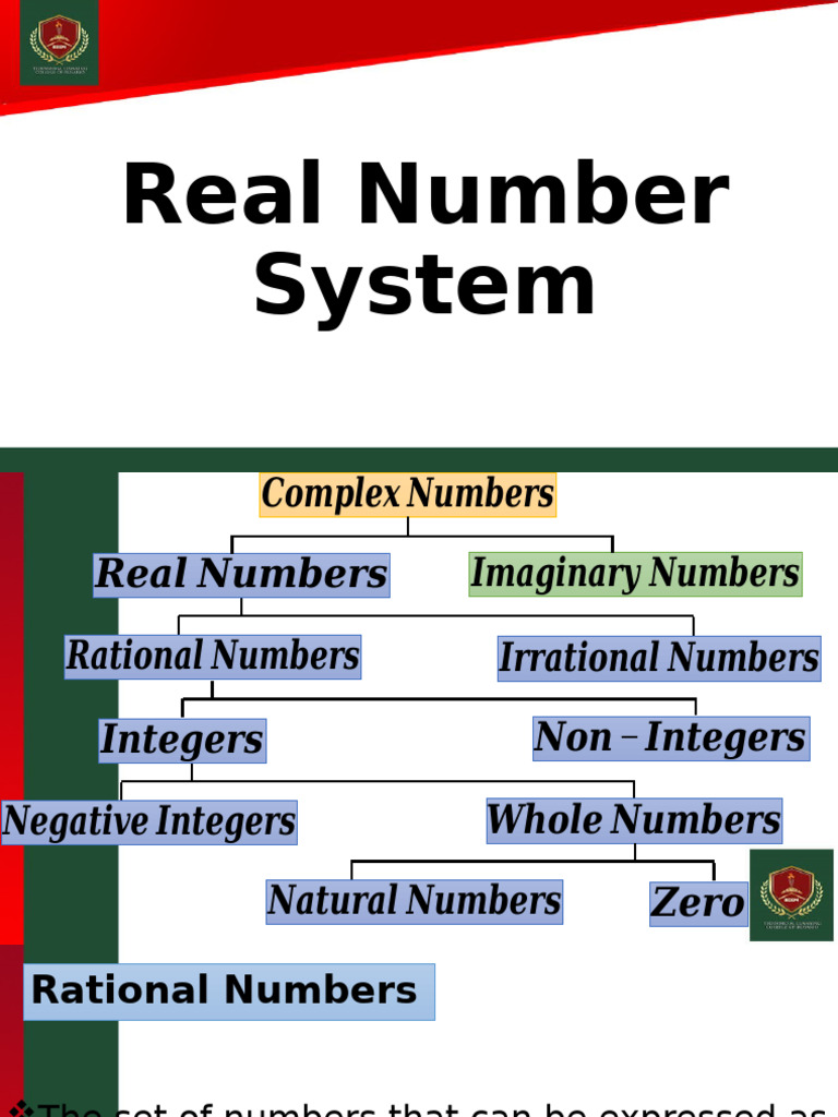 LESSON 1 Real Number System | PDF