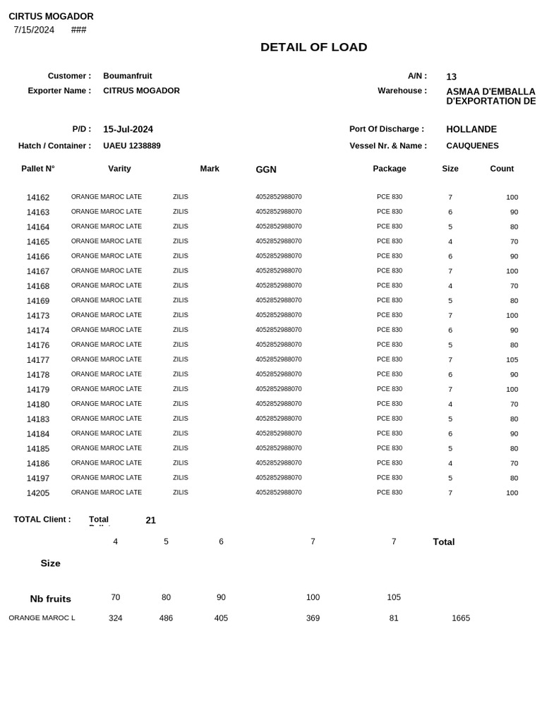 Uaeu 1238889 | PDF
