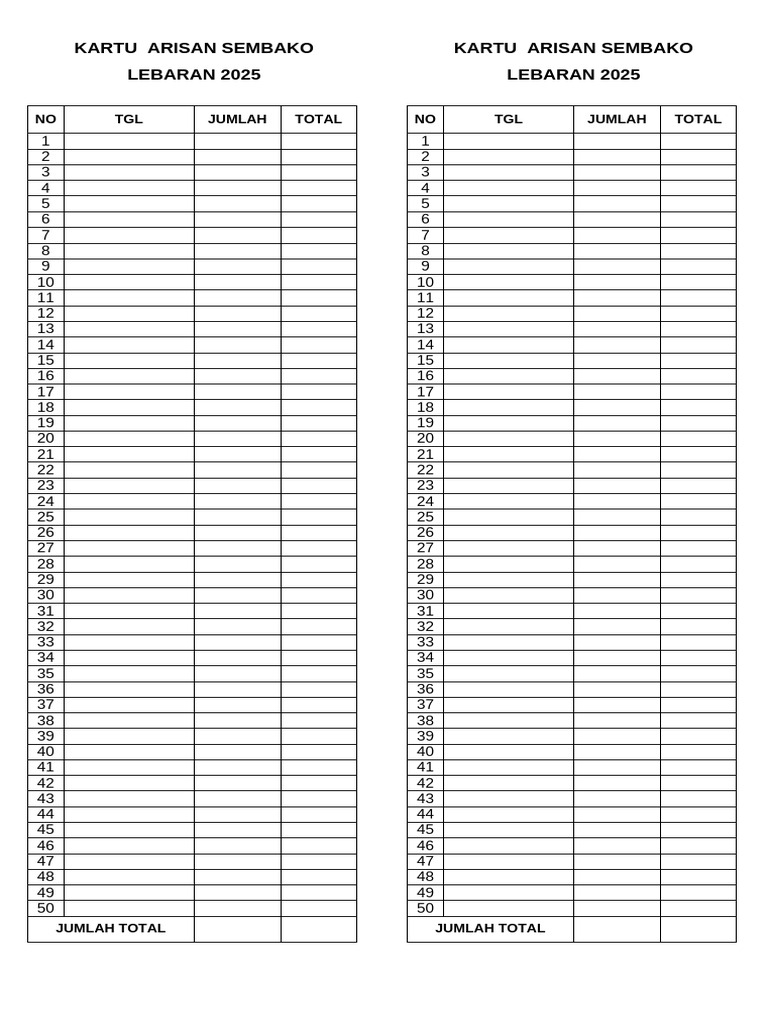 Kartu Arisan Sembako | PDF