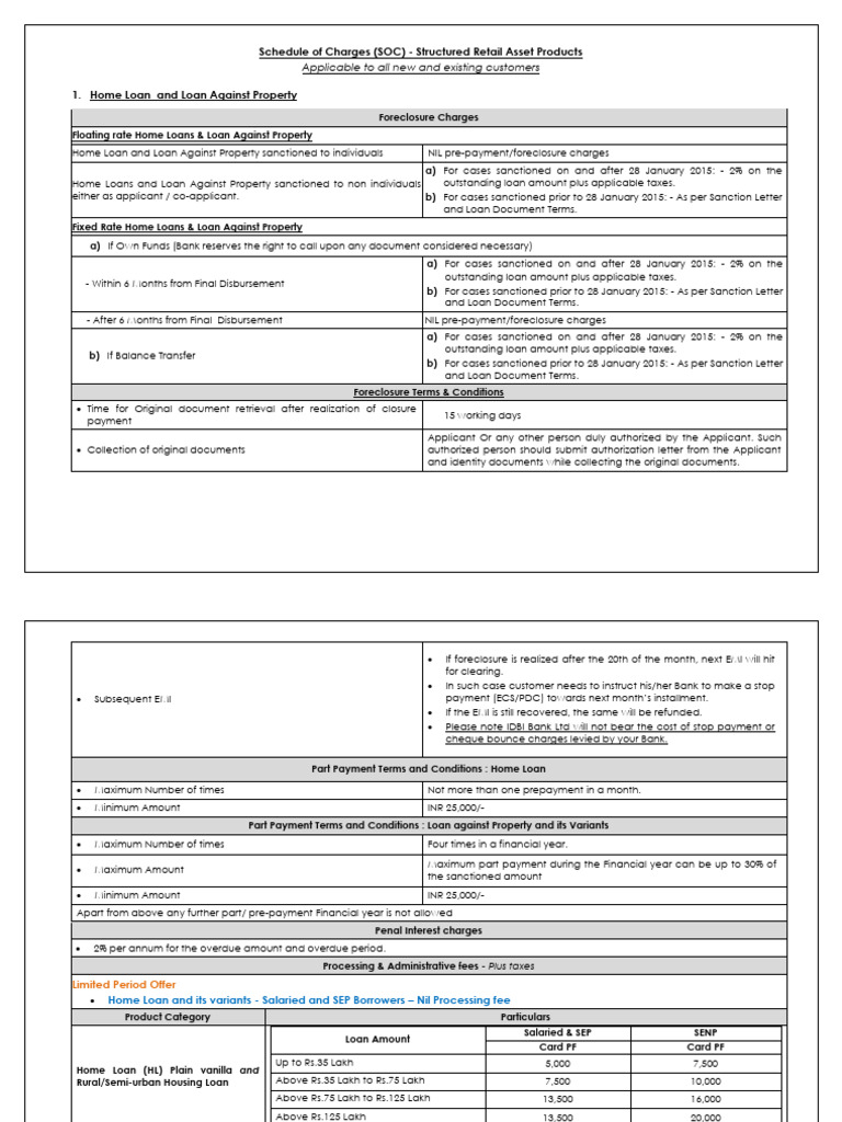 Loan Accounts Structured Retail Asset Products Jan2021 | PDF