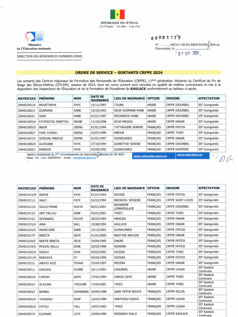 Ordre de Service Sortants Crfpe 2024 - Ia Kaolack | PDF