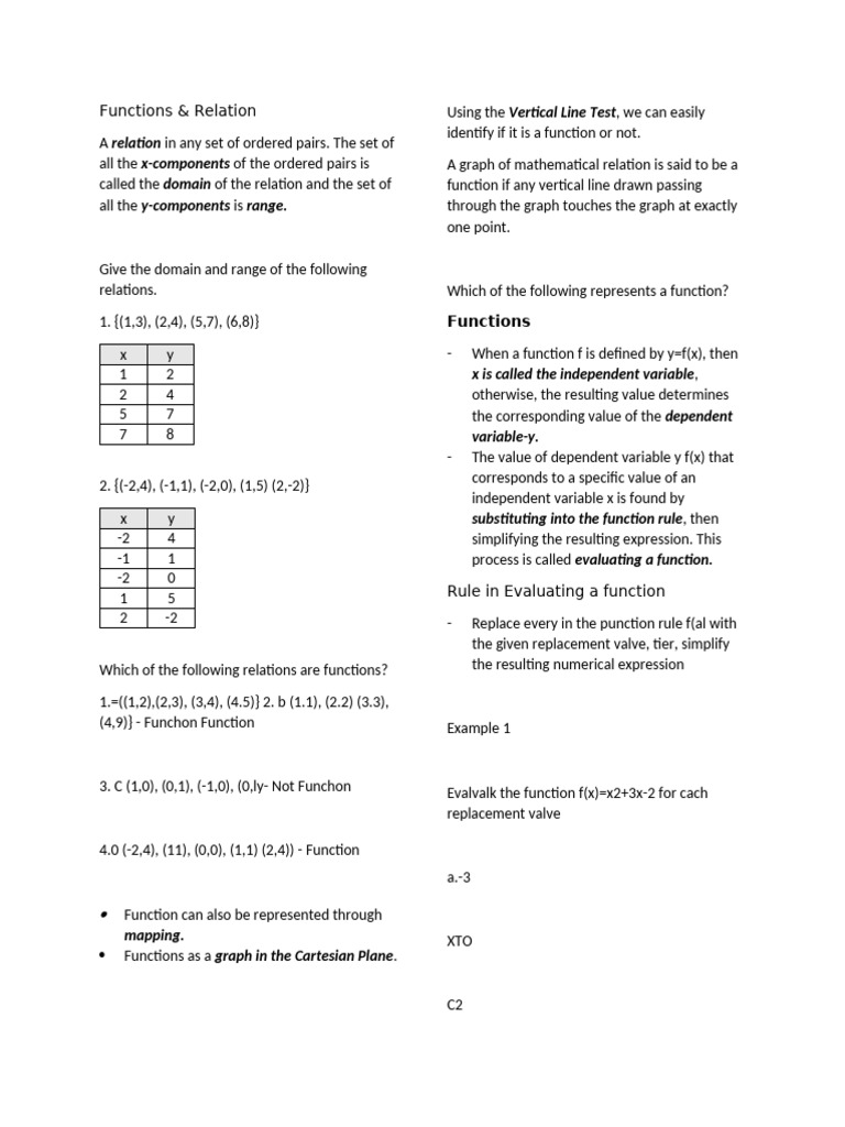 General Mathematics Notes | PDF