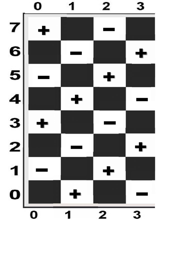 Damath Board 1 | PDF