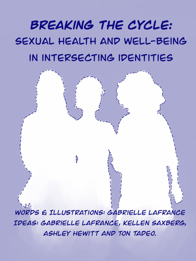 Intersecting Identities | PDF