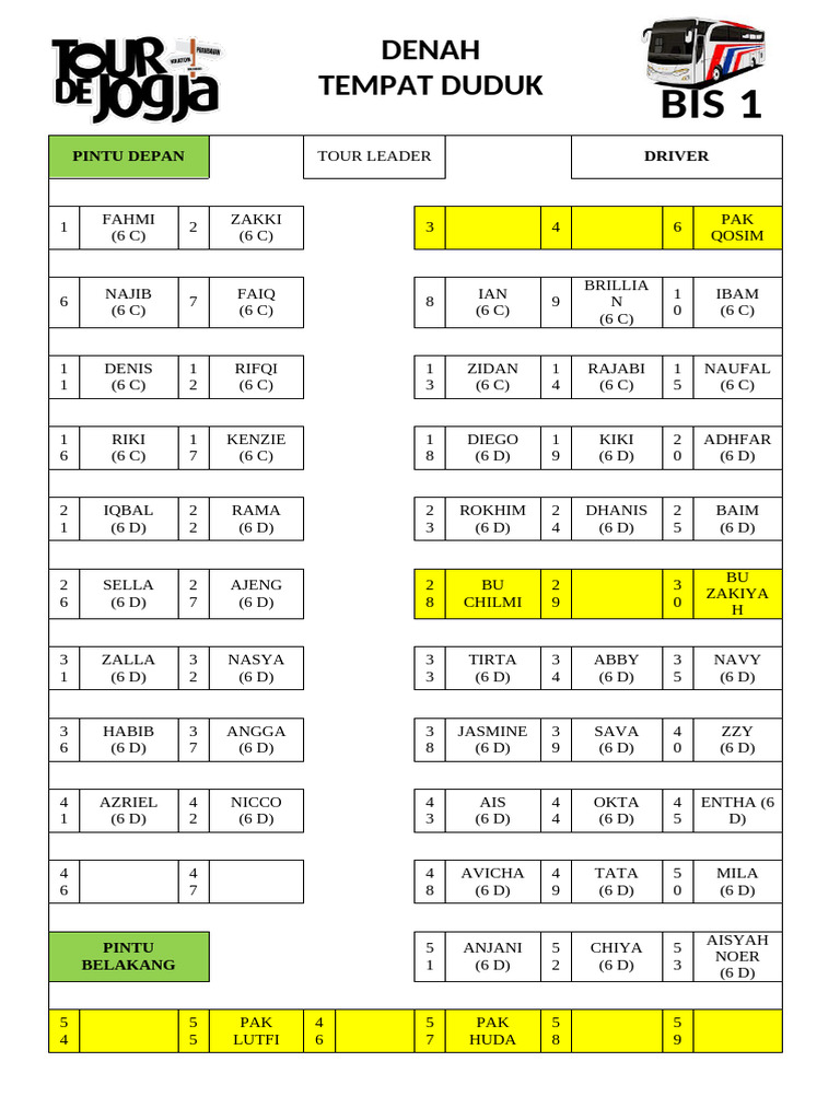 Denah Tempat Duduk Bis Fix | PDF