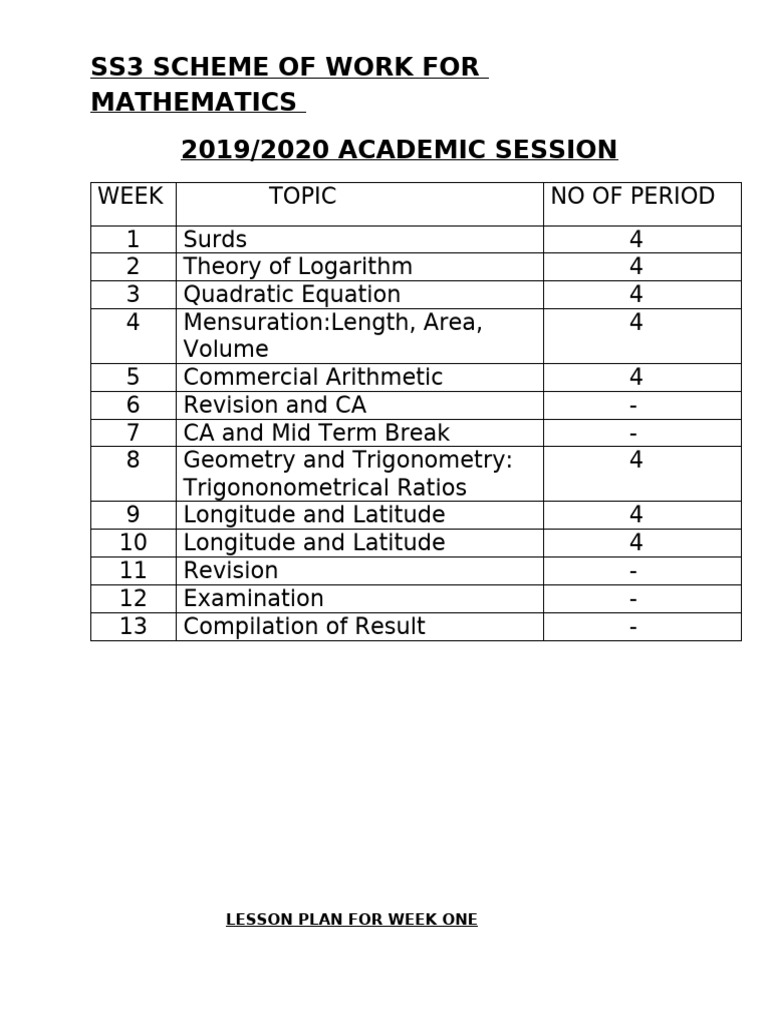 SS3 Mathematics | PDF