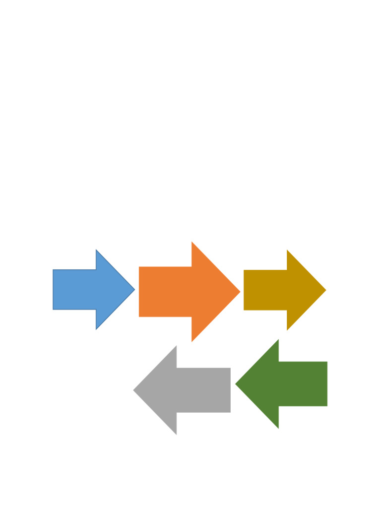 Mapa de Procesos para La Empresa | PDF