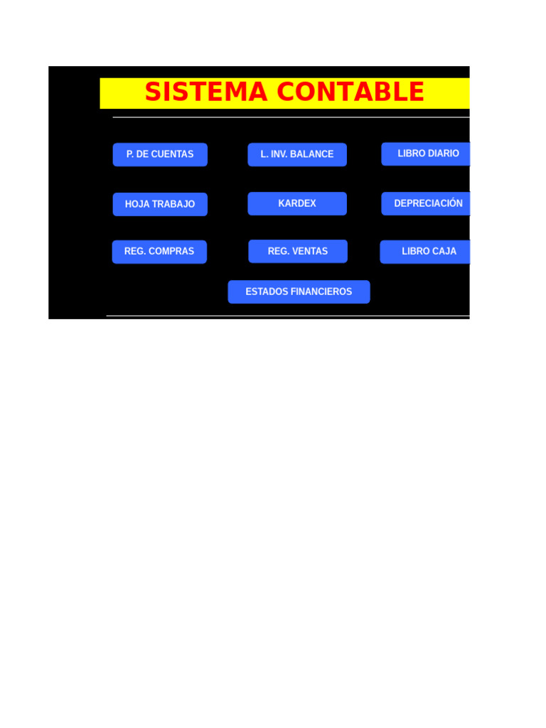 Modelo - Integrador Eeff-V1 | PDF