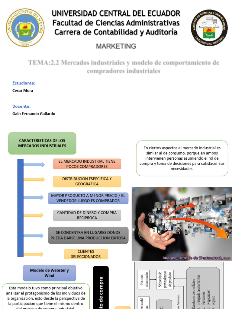 Mapas Conceptuales Tarea #5 César Mora CA 10-2 | PDF
