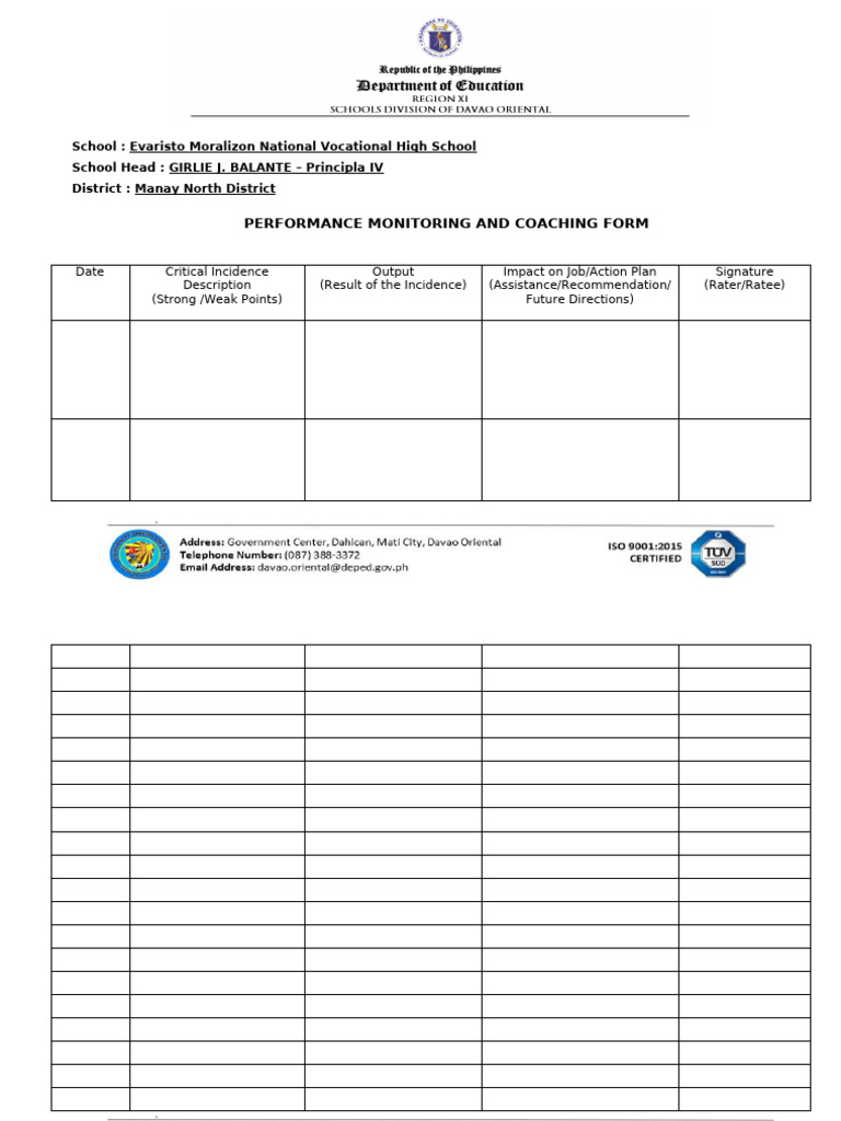 Performance Coaching and Monitoring Form1 | PDF