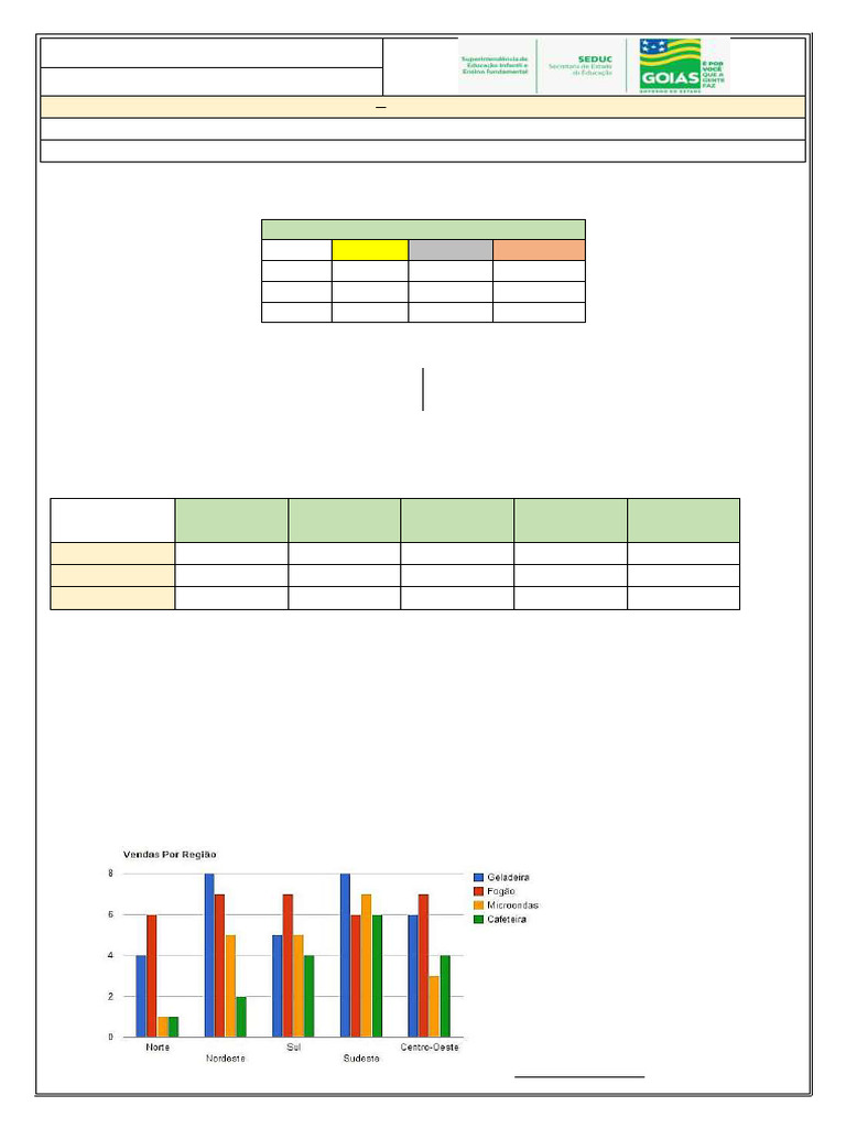 Atividade 11 3o Ano Matematica Revisao Djdjdjjdk2o Corte Professor | PDF