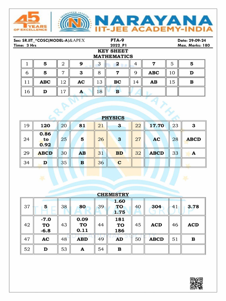 29-09-24 SR - Iit Star Co-Sc (Model-A) &apex Jee Adv 2022 (P-I) Pta-9 Key & Sol | PDF