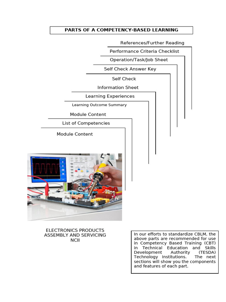 Premilinary Pages of CBLM - LIFF - 2 | PDF | Printed Circuit Board ...