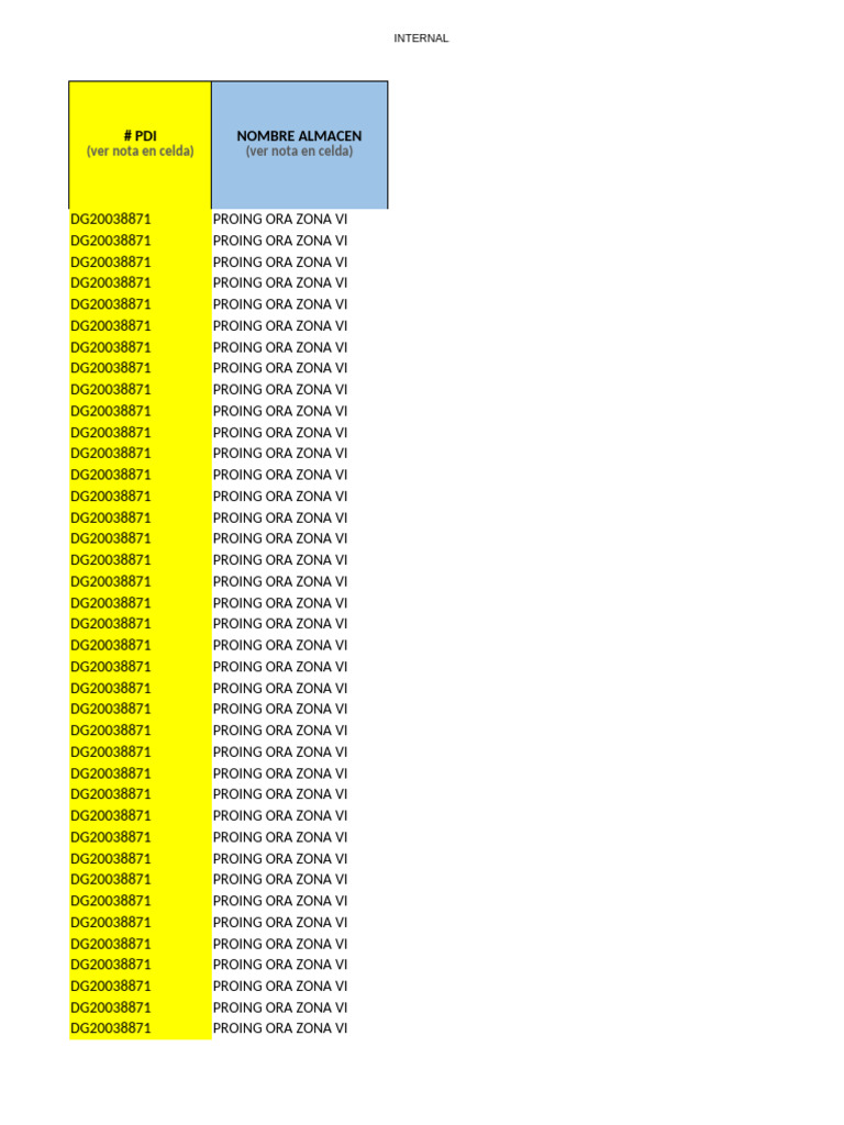 Formato Unico Reporte de Salidas-Consumos y Conciliacion | PDF