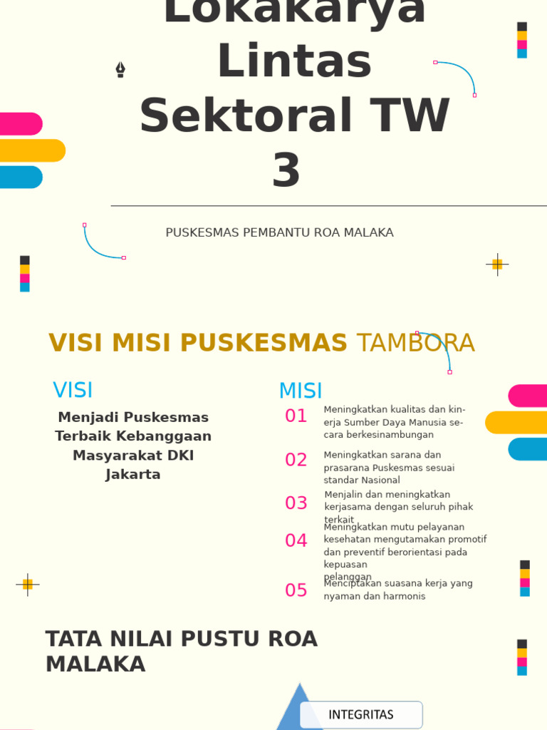 MINLOK LINTOR TW 3 | PDF